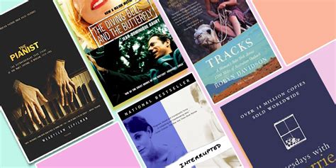 Buku Motivasi Bahasa Inggris Koleksi Gambar