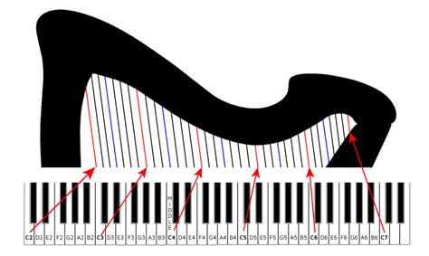 Musicmakers Replacement Nylon Harp Strings