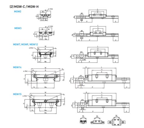 Hiwin Mgw12h Linear Guide Precise Linear Guide Bearing Linear Guide Rail Linear Slide Rail