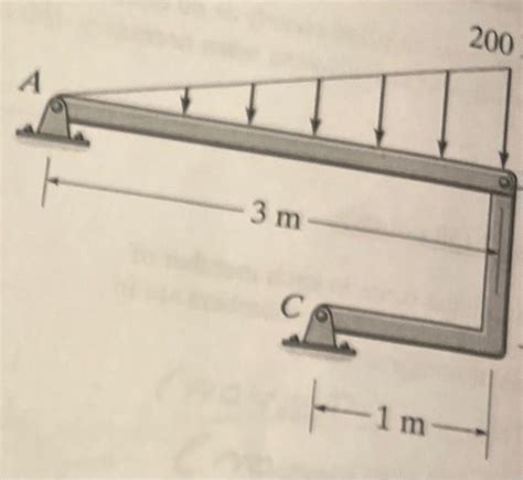 Solved Determine The Horizontal And Vertical Components O