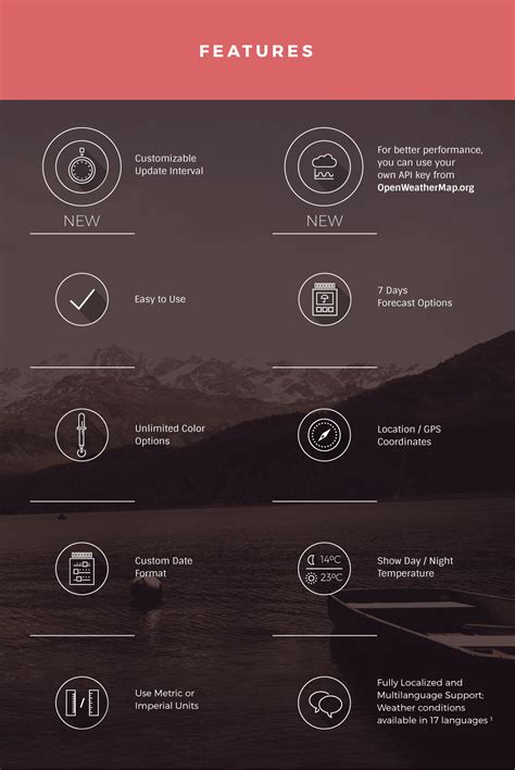 themefo popular premium theme plugin and graphic item store