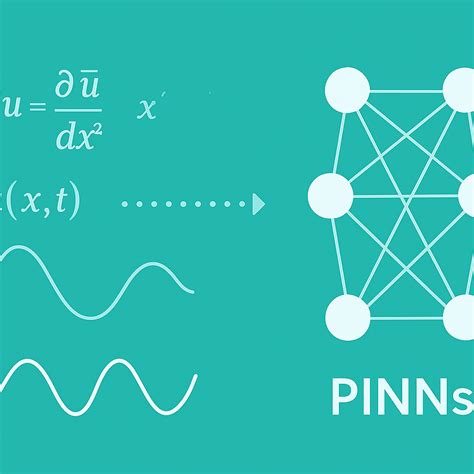 Projects Mehdi Daanoune Portfolio