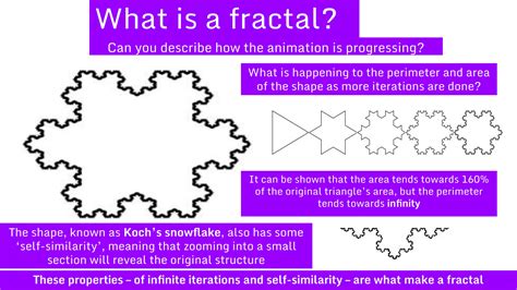 Fractals Geometry Of Nature And Logistic Model Pdf