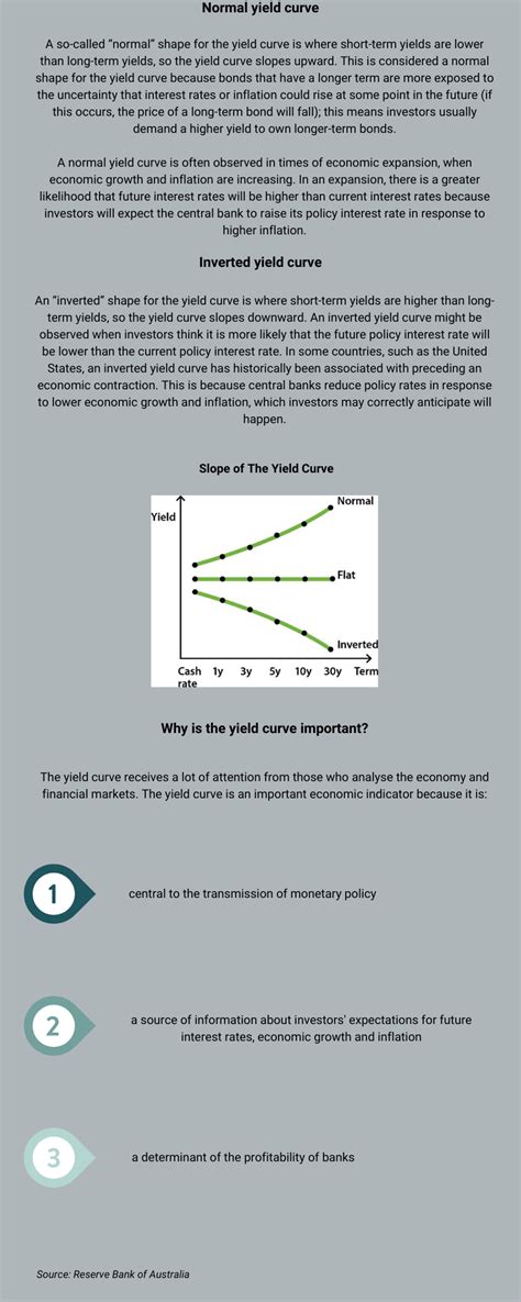 Goldilocks Economy Or A Bad Moon Rising Pyxis Investment Management