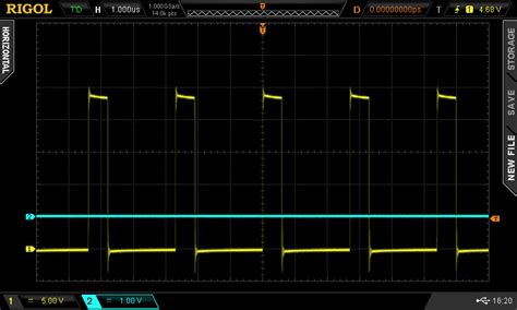 TPS Significant Output Voltage Drop Starting From A Output Power Management Forum