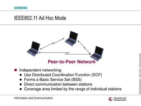 ppt wlan standardization maximilian riegel powerpoint presentation