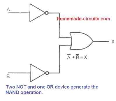 Boolean Algebra In Logic Circuits Made Easy Homemade Circuit Projects