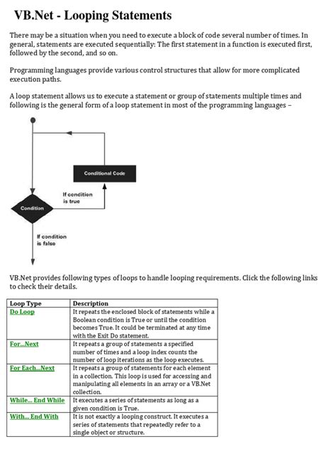 Looping Statements In Vb Pdf Control Flow Software Development