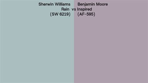 Sherwin Williams Rain SW 6219 Vs Benjamin Moore Inspired AF 595