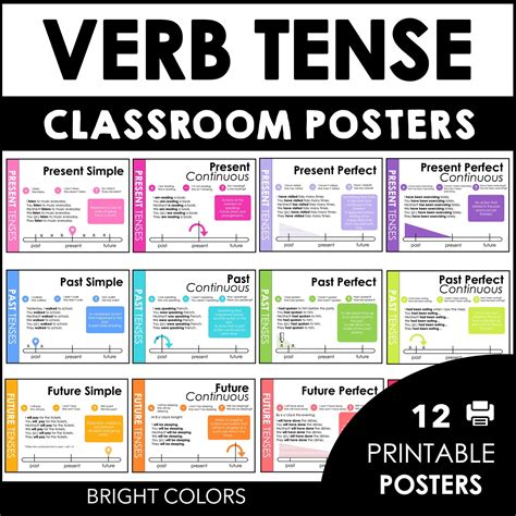 Posters Classroom Decor Games And Activities For Teaching English