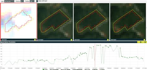 Signal Processing