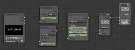 Glitchy Render Nodes Blender Tests Blender Artists Community