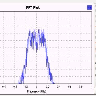 Block Diagram SFCW Using GNU Radio Download Scientific Diagram
