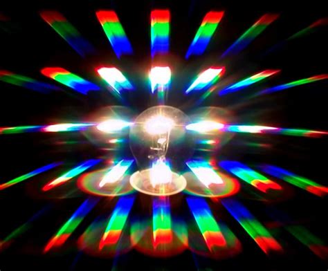 Diffraction Grating Sheet Vinagulu