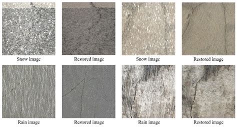 Mathematics Free Full Text Auxcoformer Auxiliary And Contrastive Transformer For Robust