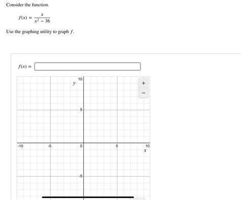 Solved Consider The Function F X X X Use The Graphing Chegg