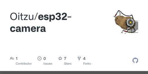 GitHub Oitzu Esp Camera