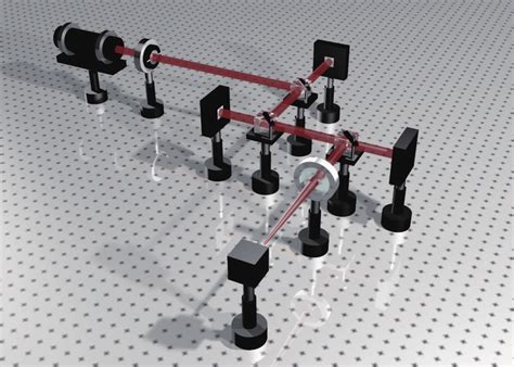 Schematic Of The Optical Setup Bs Beam Splitter Download