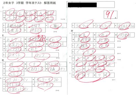 中学生テスト返却と90点以上取れる生徒に共通すること Tskトリツ進学会