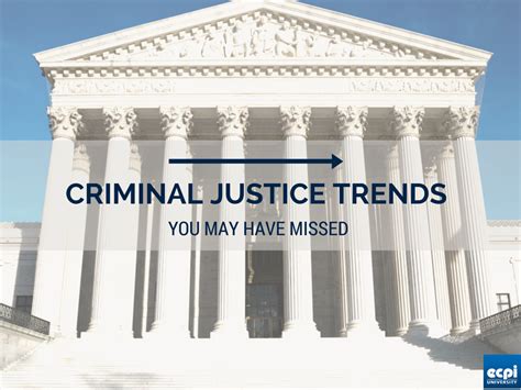 7 Criminal Justice Trends You May Have Missed