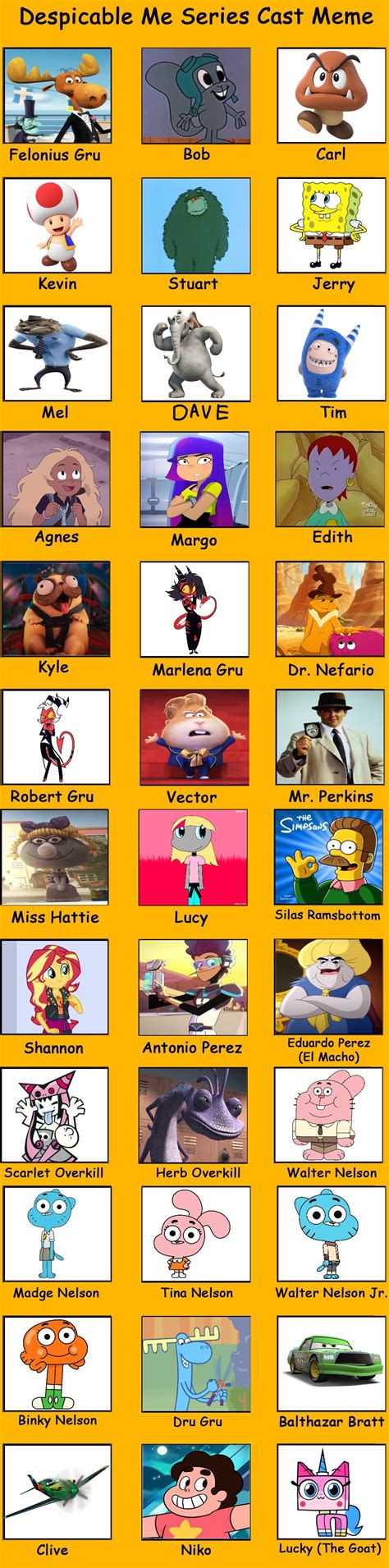 Despicable Me The Series Cast Meme By Murriks On Deviantart