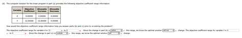 Solved D The Computer Solution For The Linear Program In