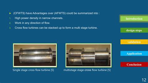 Proposed Design Models Of Axial Flux Permanent Magnet Synchronous Generator For Small Scale
