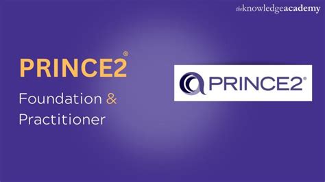The Knowledge Academy On Linkedin Prince2® Foundation Prince2