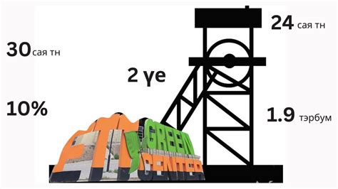 Mongolian Mining Journal On Linkedin “Эрдэнэс Тавантолгой” ХК жилд 10 сая тонн нүүрс баяжуулах