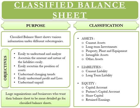 Best Tips About Difference Of Balance Sheet And Income Statement Rawtune