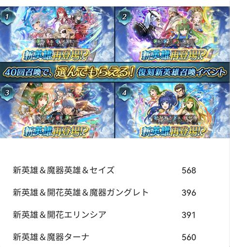 11复刻普池投票 附投票地址 NGA玩家社区