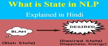 What Is NLP NLP Techniques In Hindi NLP Videos In India