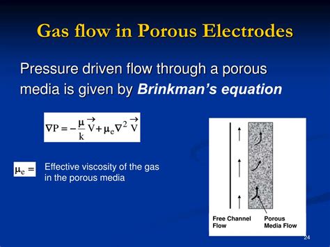 Ppt Ueet 604 Fuel Cell Powerpoint Presentation Free Download Id6796753