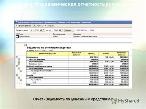Презентация на тему Аналитика Управленческая отчетность руководителя