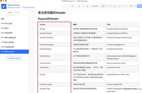【部分解决】markdown中如何指定表格某列的宽度百分比 在路上