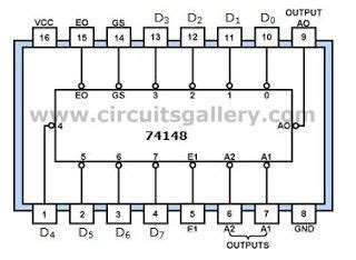 Numeric Water Level Indicator Liquid Level Sensor Circuit Diagram With
