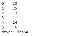 Python Pandas Series Reset Index