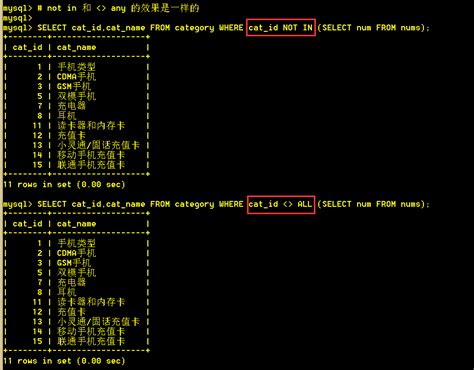 Mysql Wherefromexists Left Joinright Joininner Joinunion Join Mysql