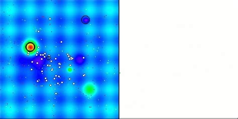 Chemical Reaction Optimization Cro Algorithm Part Ii Assembling And Results Mql5 Articles