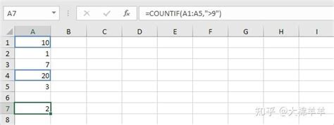 计数和求和函数（1）