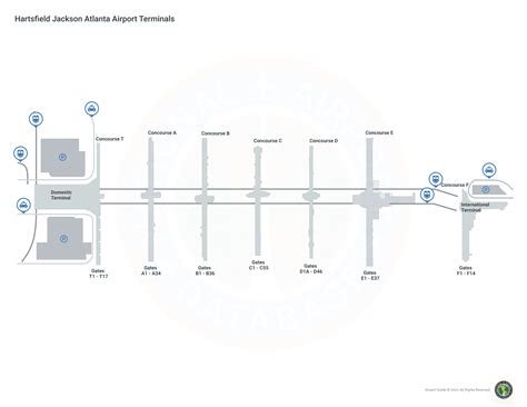 Hartsfield Jackson Atlanta Airport Atl Maps