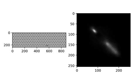 Fill A Random Shape In An Image Using Python And Opencv Python In Plain