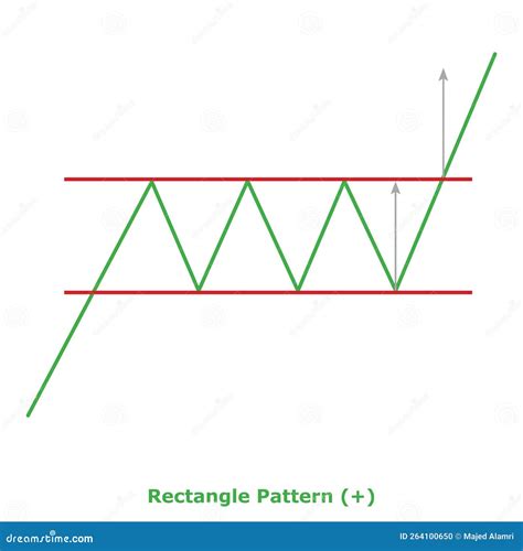 Rectangle Pattern Green And Red Stock Vector Illustration Of