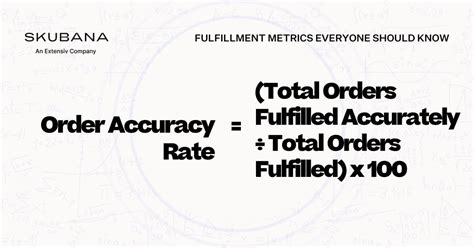 How To Improve Order Accuracy And Delight Customers