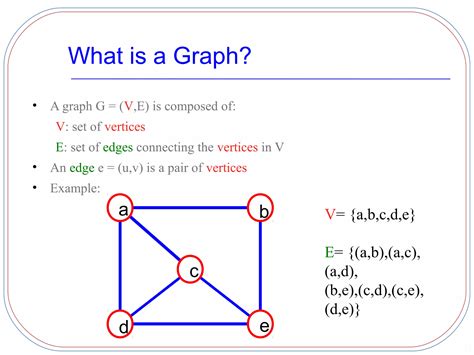 Graphs In Data Structure PPT