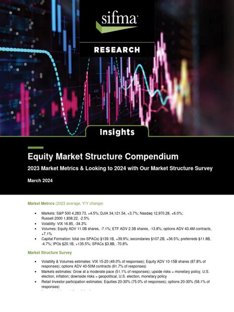Sifma Insights Equity Market Structure Compendium 3 5 V2 Pdf Stocks