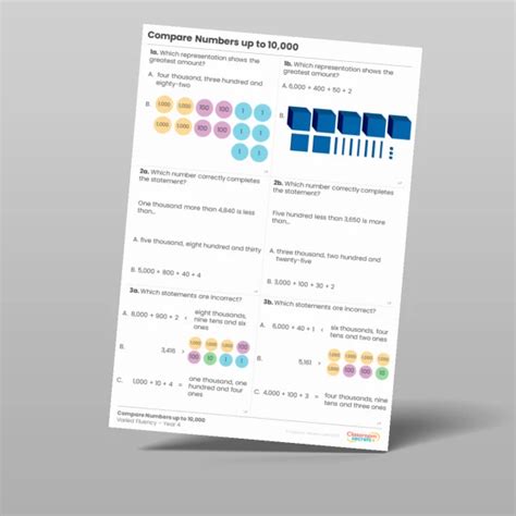 Year 4 Compare Numbers Up To 10 000 Homework Resource Classroom Secrets