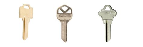 What Is A Do Not Duplicate Key And Can It Be Copied Speedy