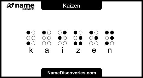 Kaizen Name Meaning And Origin