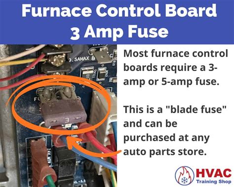 Furnace Fuse Blown Heres What To Do Hvac Training Shop